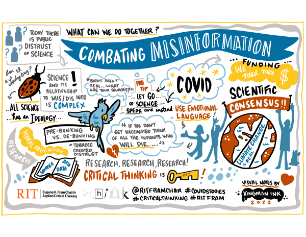 Combating Misinformation – CoviDiary